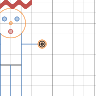 Giant Cookie! | Desmos