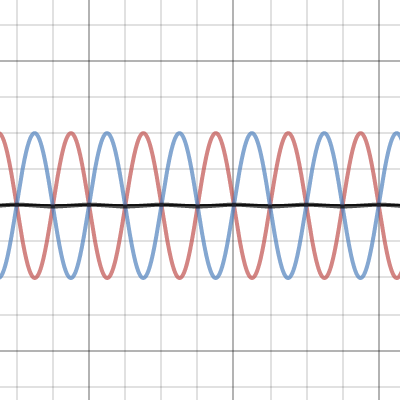 Standing Wave | Desmos