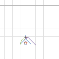 pyramid | Desmos