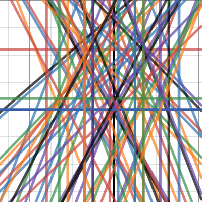 Stain Glass Project | Desmos