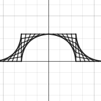 Bridge | Desmos