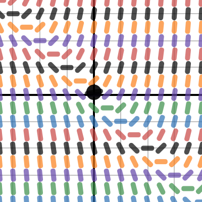 Slope Field Generator | Desmos
