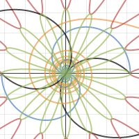 Portal | Desmos