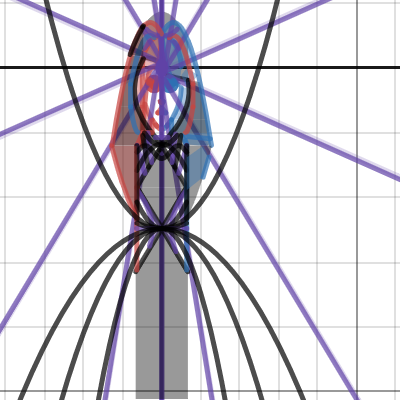 Art Math Project | Desmos