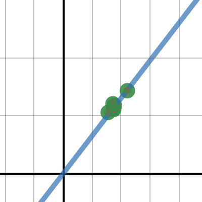 LT1--Paragraph Lab | Desmos