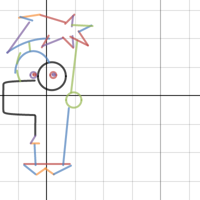 Function Art Project: Shaunak Peri | Desmos
