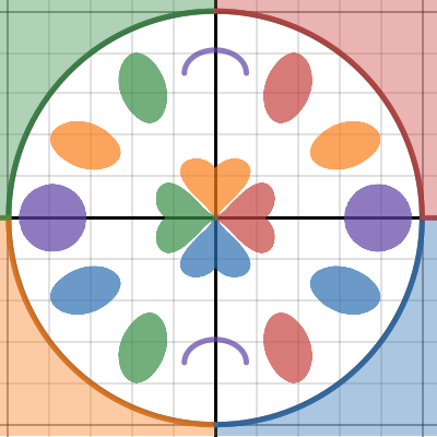 Finally | Desmos