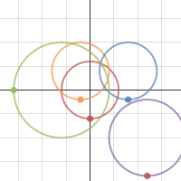 Graphing Project #2 Template | Desmos