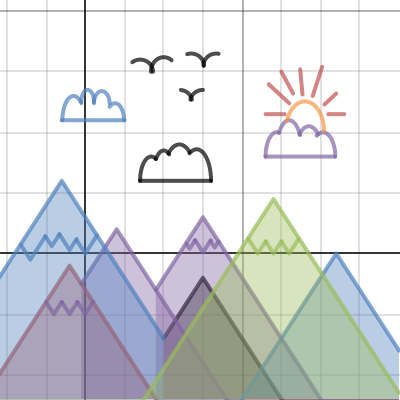 Mountain Sunset. | Desmos