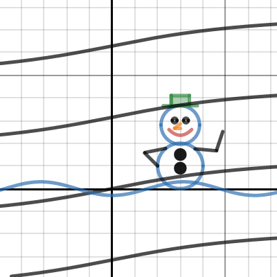 Winter Wonderland | Desmos