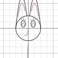 Kelly/John Period 2 | Desmos