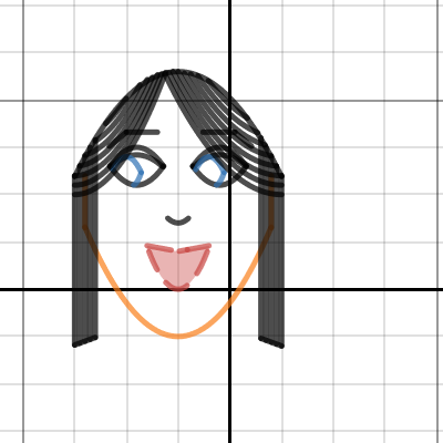 Des-Man Project | Desmos