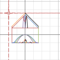 Christmas/Holiday Graph, Mrs. Taylor 2014 | Desmos