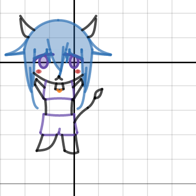 Manga person | Desmos