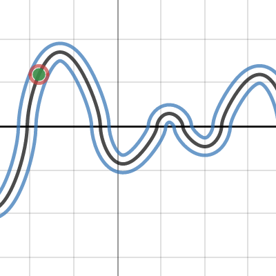 Train tracks along a function | Desmos