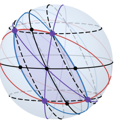 spherical parallelogram | Desmos