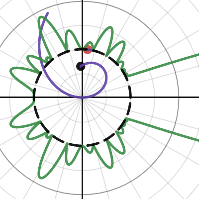 random generating function tomfoolery | Desmos