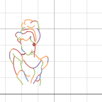 Final Project | Desmos
