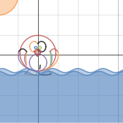 New project for Alg 2| Desmos
