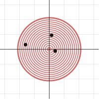 Bulls Eye with Bullet Holes | Desmos