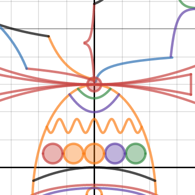 bell | Desmos