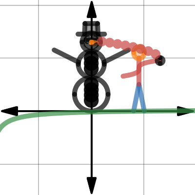 Graph Art Project | Desmos