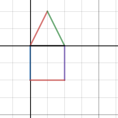 Sample House | Desmos