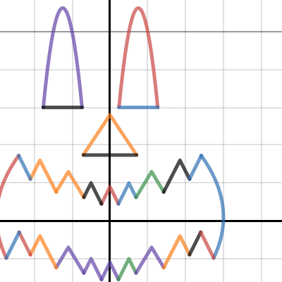 Precalc Pumpkin project | Desmos
