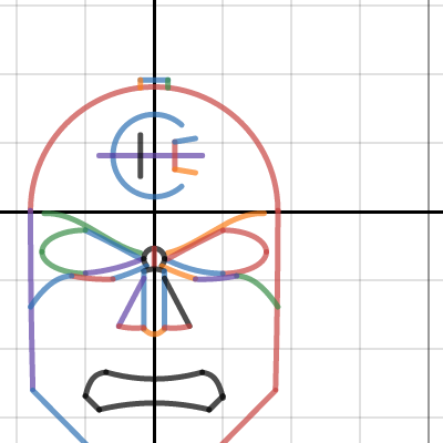 Overseer Mask | Desmos