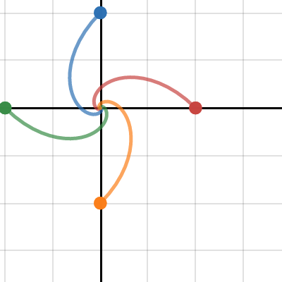Four Points | Desmos