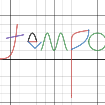 Precalc Project | Desmos