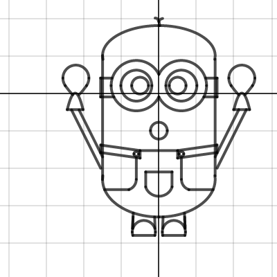 Desmos Project Greenburg Pd.2 | Desmos