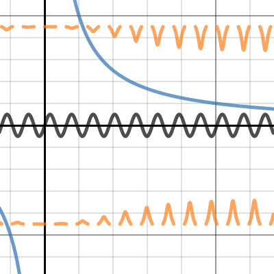 IB Math HL IA: Tilt angle for 3D parametric curve | Desmos