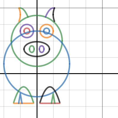 conic picture (pig) | Desmos