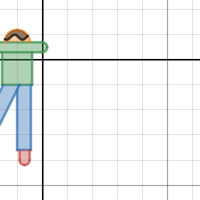 Mr. Dab | Desmos