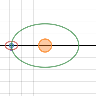Planetary model | Desmos
