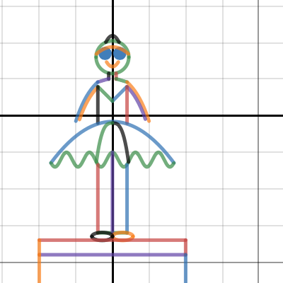math project | Desmos