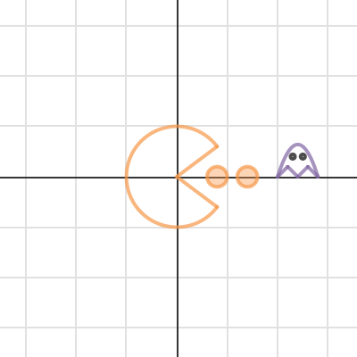 Pac-Man | Desmos