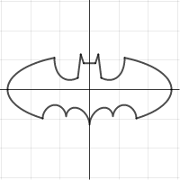 Bat | Desmos