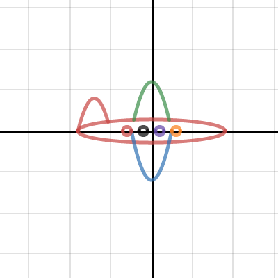 Plane Conic Sections Art Project | Desmos