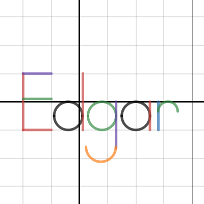 Name | Desmos