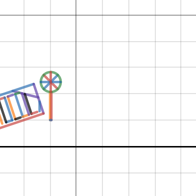 Candy | Desmos