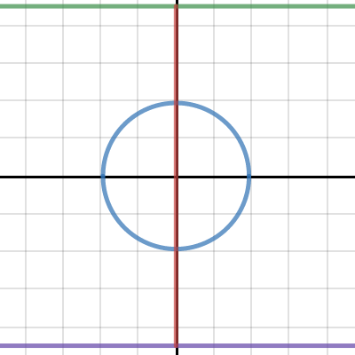 Math Project | Desmos