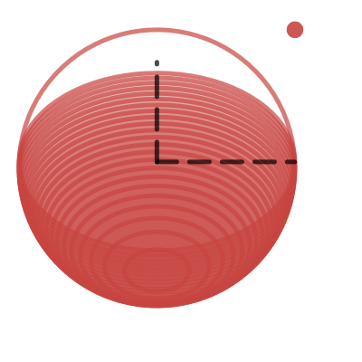 Spherical Tank | Desmos