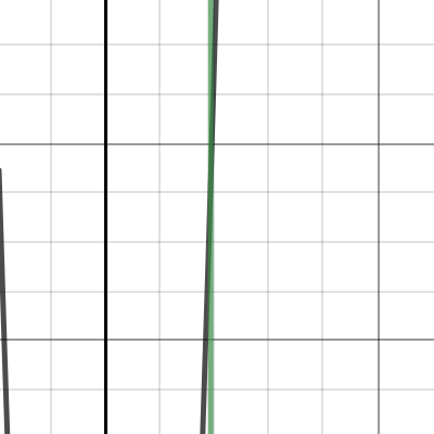 Steve Car Ball Velocity Lab | Desmos