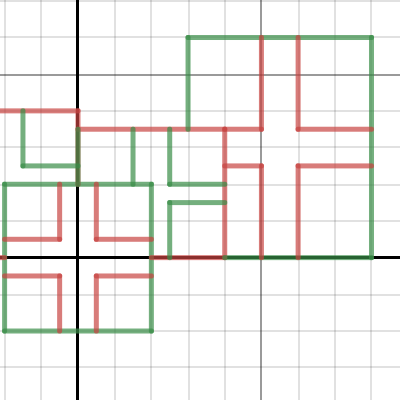 algebra 1 picture | Desmos
