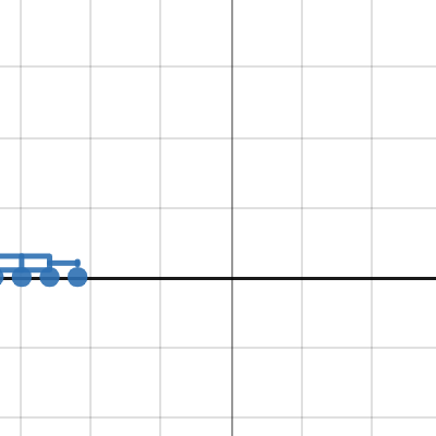 AP STATS - Lesson 2.1(b) - Transformations of Data | Desmos