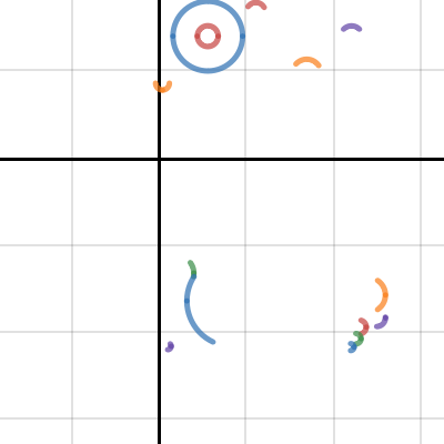 Maths Ia Desmos