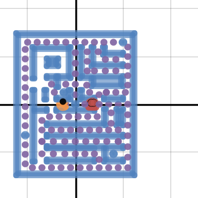 Pac-man | Desmos