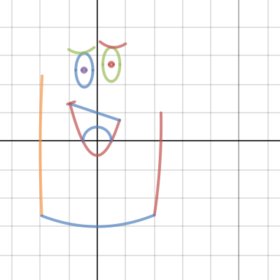 Lol | Desmos